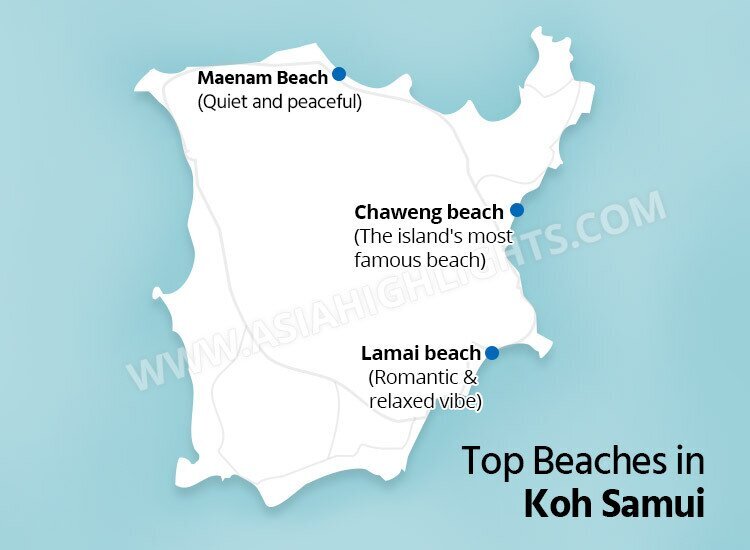 Plan a Trip to Koh Samui: Your Ultimate Guide in 2026
