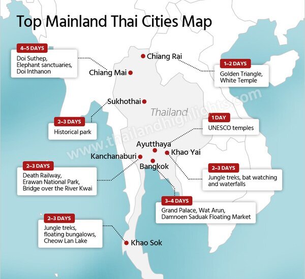 Thailand Tourist Maps for First-Timers: Cities, Islands & Routes